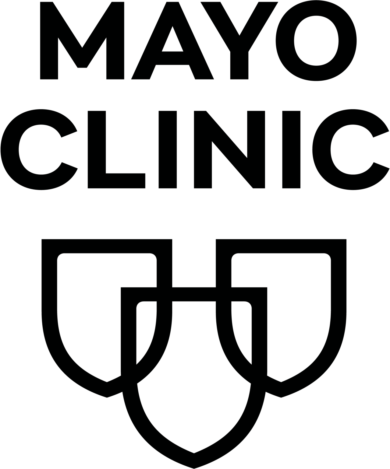 Membership - HIRC